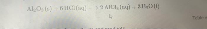 Solved Al2O3( s)+6HCl(aq)→2AlCl3(aq)+3H2O(l)b. Oxidation | Chegg.com