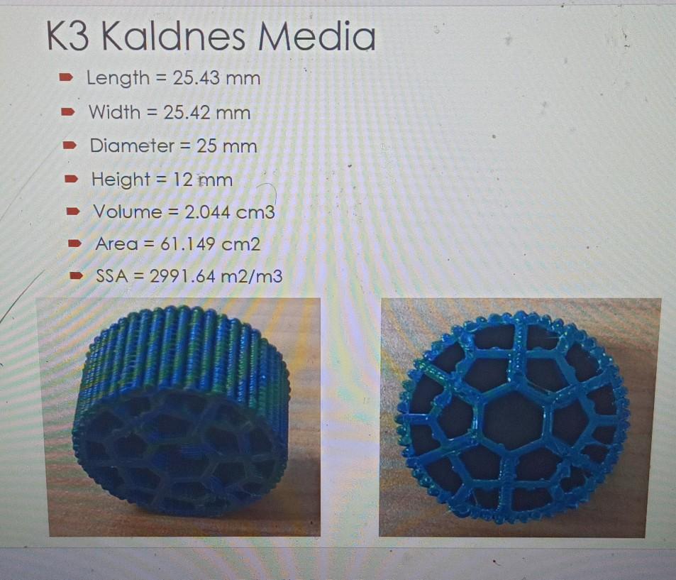 Solved The above figure shows a 3D printed k3 kaldnes filter | Chegg.com