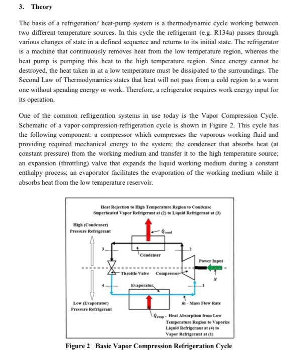 Experiment: Vapor-compression-refrigeration system 1. | Chegg.com