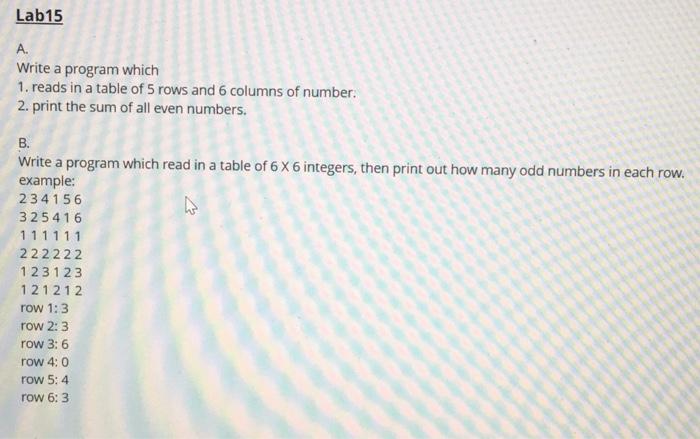 Solved Lab15 A. Write a program which 1. reads in a table of | Chegg.com