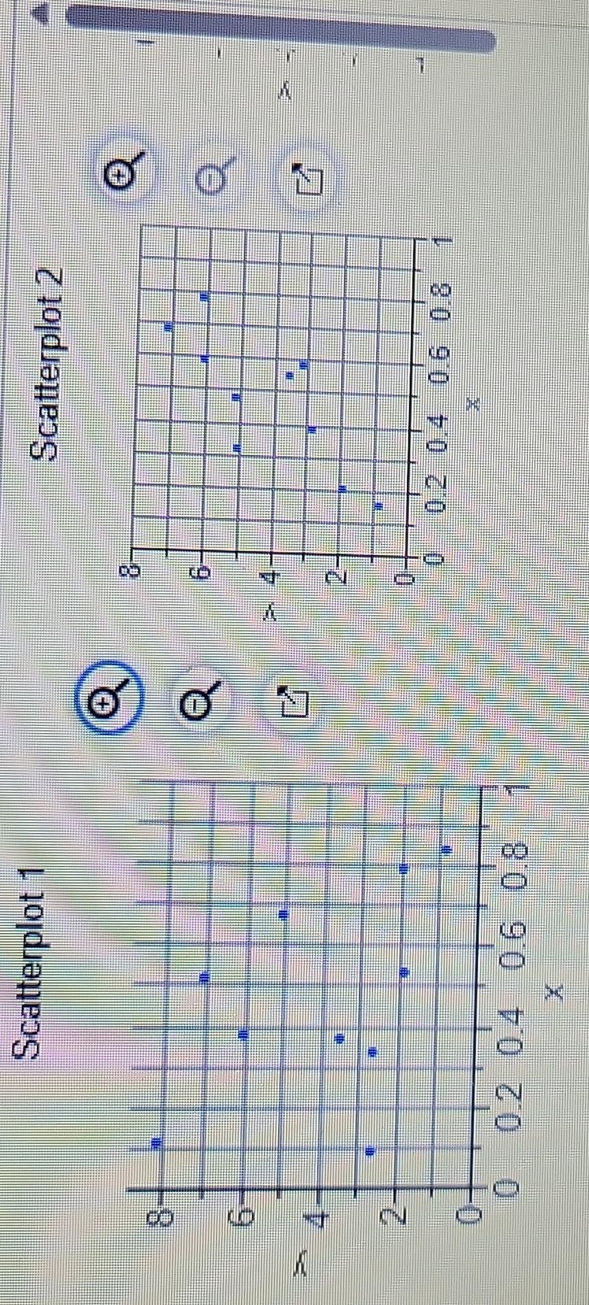Solved Match these values of r with the accompanying | Chegg.com