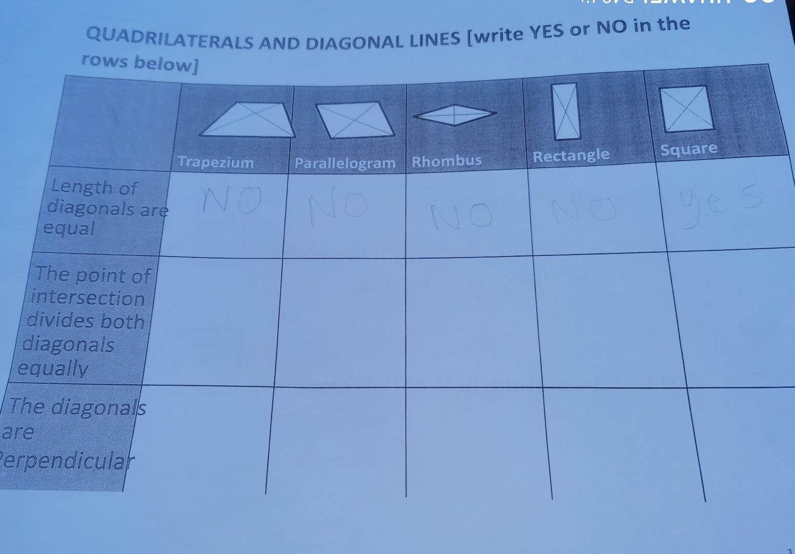 Solved QUADRILATERALS AND DIAGONAL LINES [write YES or NO in | Chegg.com