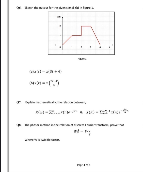 Solved Q6. Sketch the output for the given signal z(t) in | Chegg.com