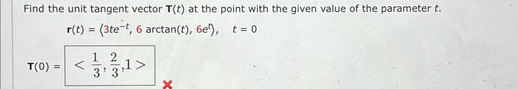 Solved Find the unit tangent vector T(t) ﻿at the point with | Chegg.com