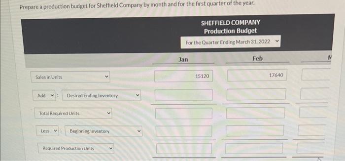 Solved Sheffeld Company makes and sells artistic frames for | Chegg.com