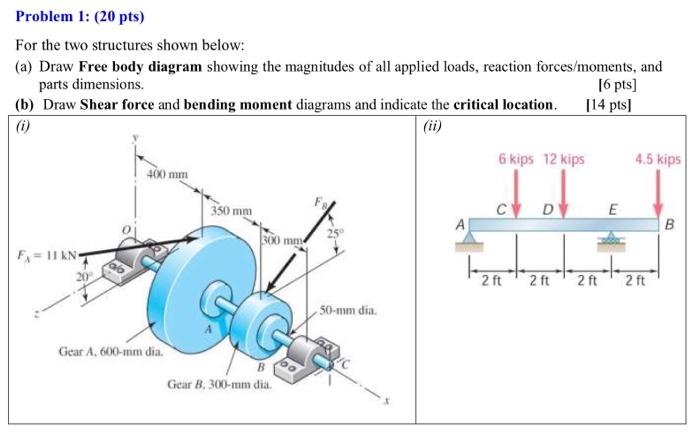 Solved For the two structures shown below:(a) Draw Free body | Chegg.com