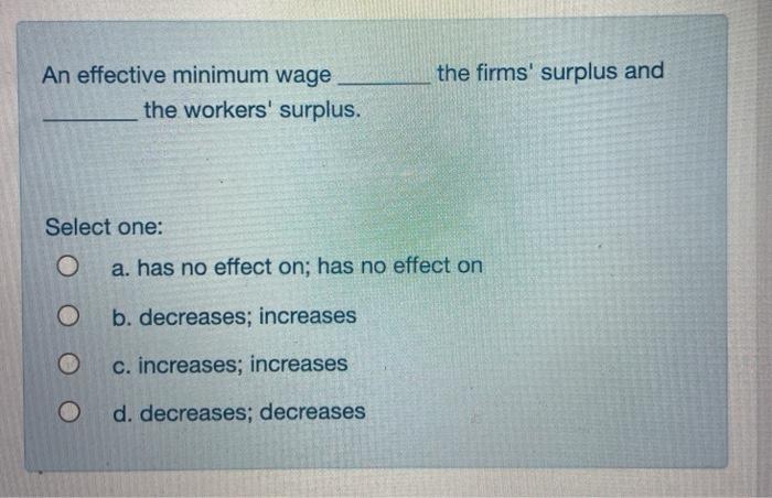 Solved the firms' surplus and An effective minimum wage the | Chegg.com