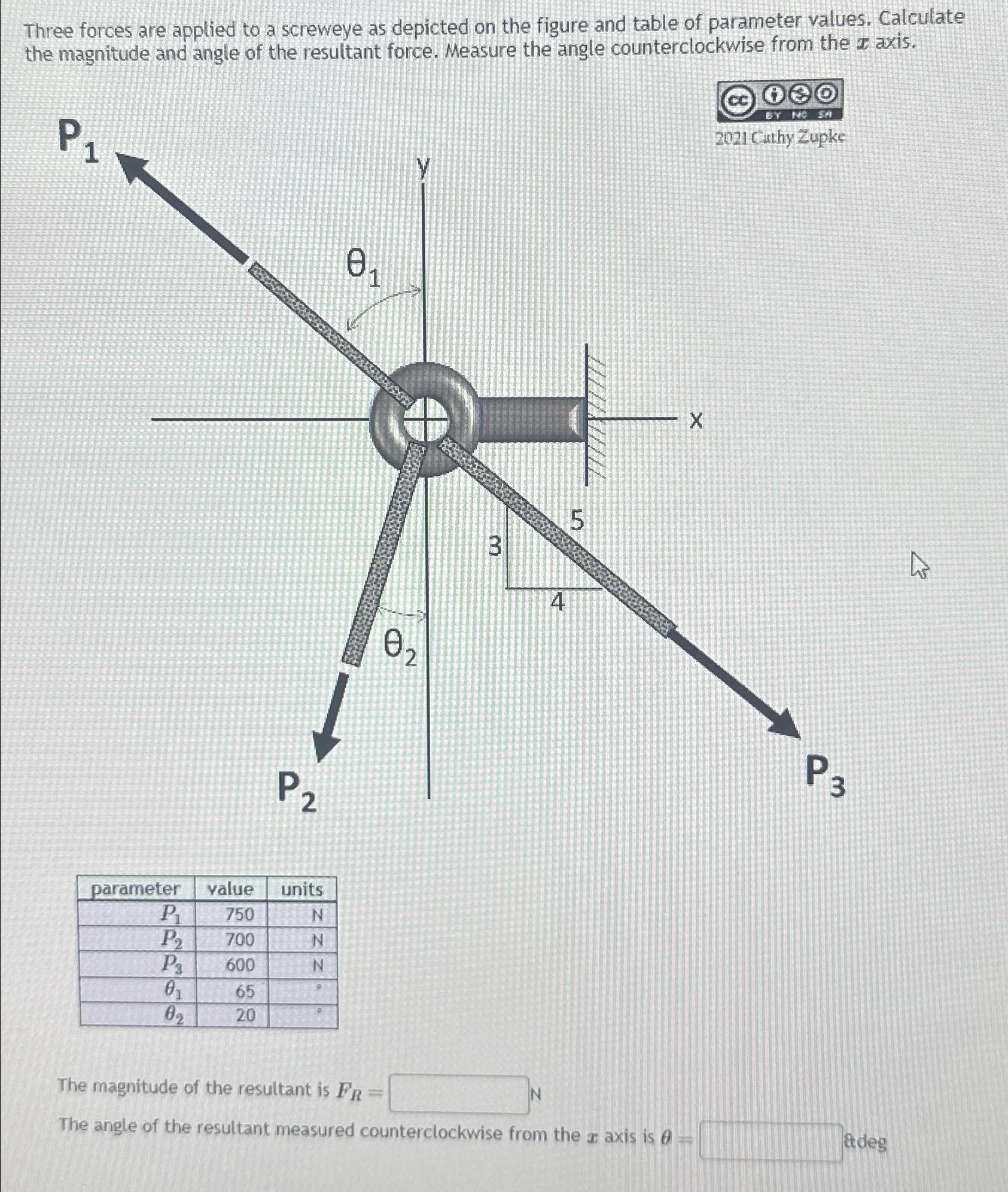 Solved Three forces are applied to a screweye as depicted on | Chegg.com