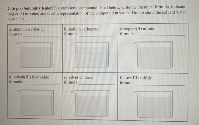 Solved 2. (6 pts) Solubility Rules: For each ionic compound | Chegg.com