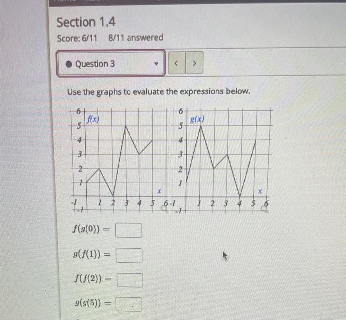 Solved Use the graphs to evaluate the expressions below. | Chegg.com