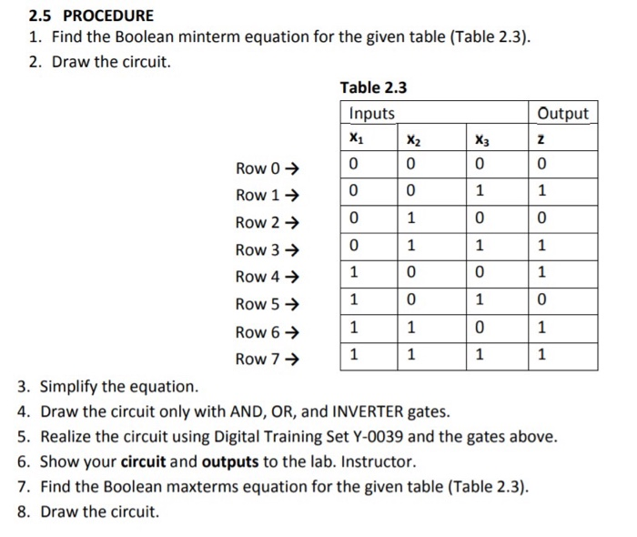 Solved 2.5 PROCEDURE 1. Find the Boolean minterm equation | Chegg.com