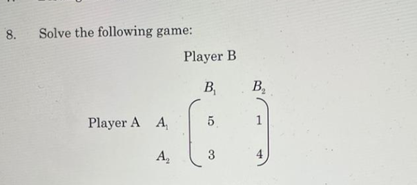 Solved 8. Solve the following game: Player B В. B Player A A | Chegg.com