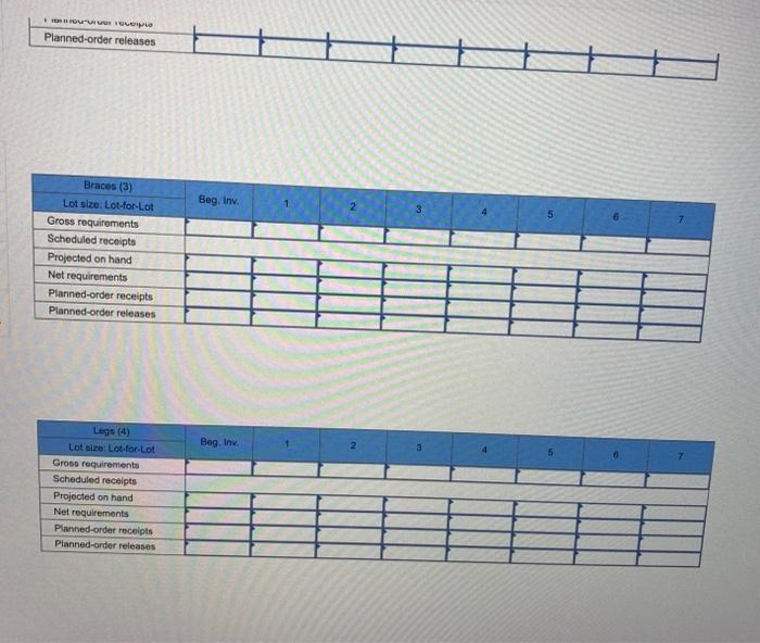 Solved Problem 13-6 (Static) A table is assembled using | Chegg.com