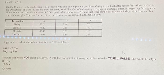 Solved On the Unit 2 Test, we used concepts of probability | Chegg.com