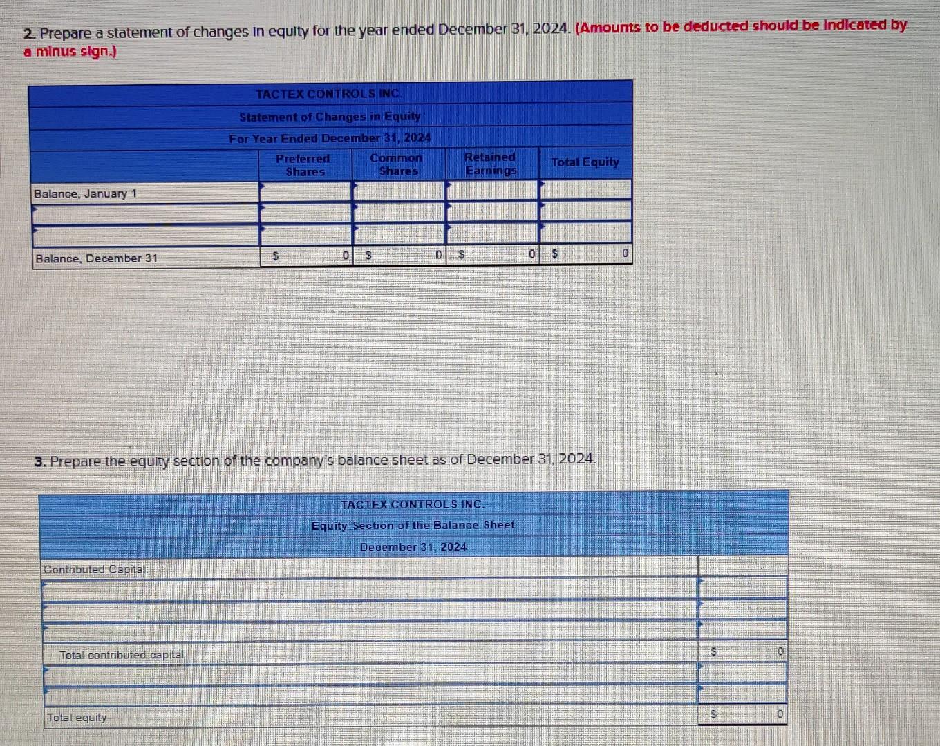 Solved The balance sheet for Tactex Controls inc. | Chegg.com