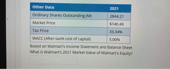 Solved 1/31/2021 Walmart Income Statement Period End Date | Chegg.com