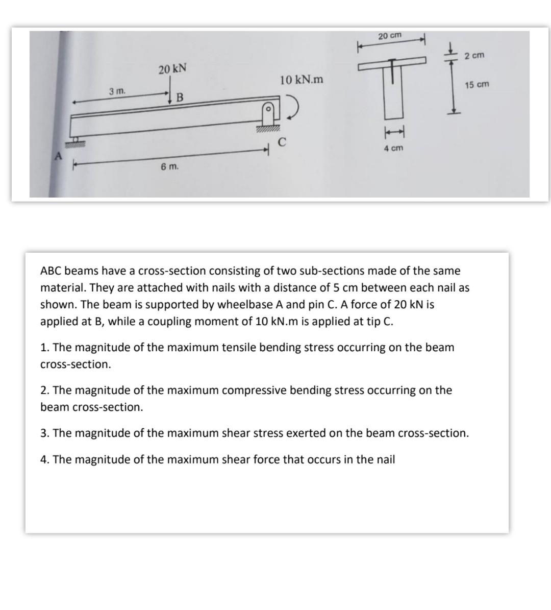 Solved ABC beams have a cross-section consisting of two | Chegg.com