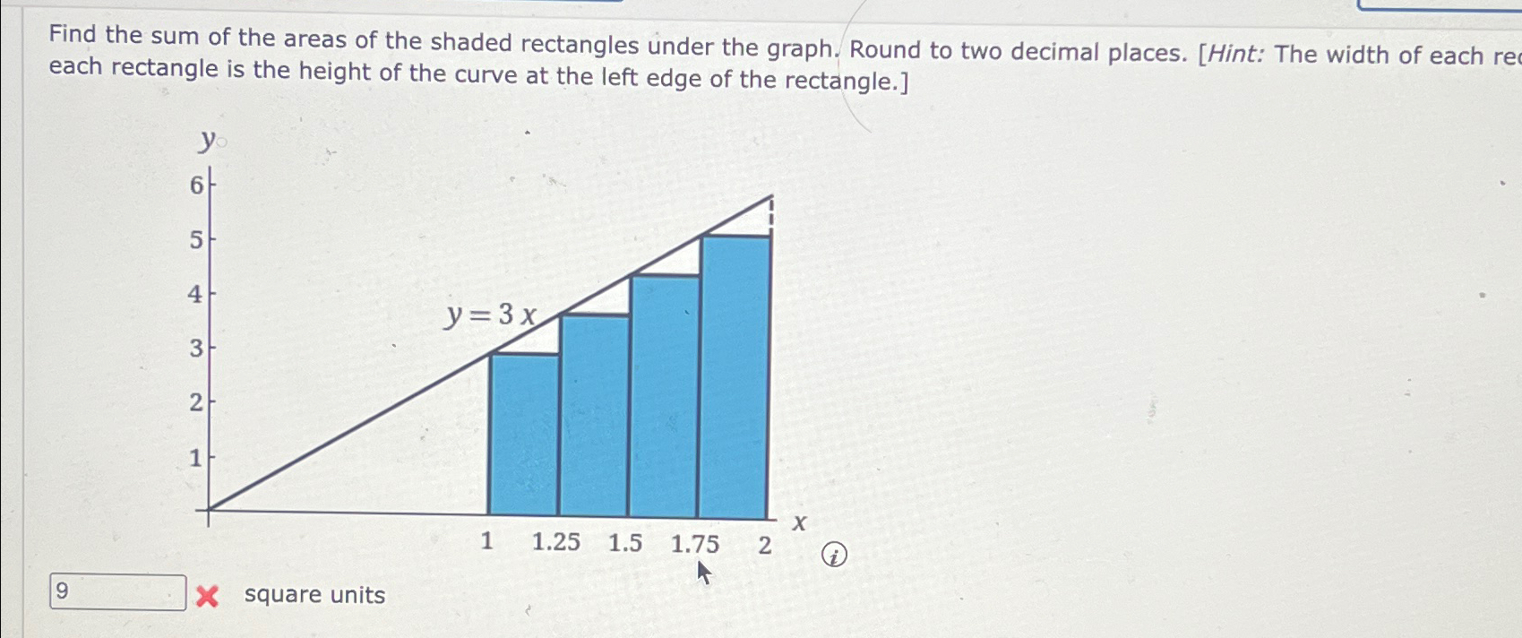 Solved Find the sum of the areas of the shaded rectangles | Chegg.com