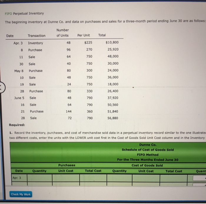 Solved FIFO Perpetual Inventory The beginning inventory at | Chegg.com