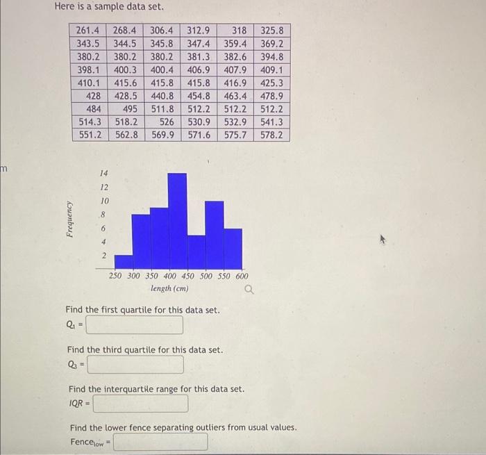 Solved Question 10 Calculate the 15th percentile of the | Chegg.com
