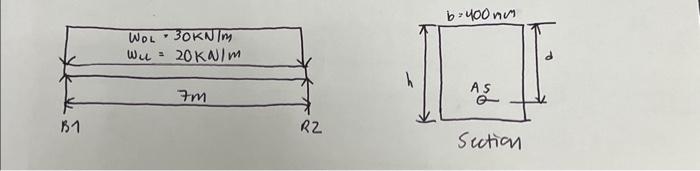 Solved 1. Determine the factored moment carried by the beam | Chegg.com