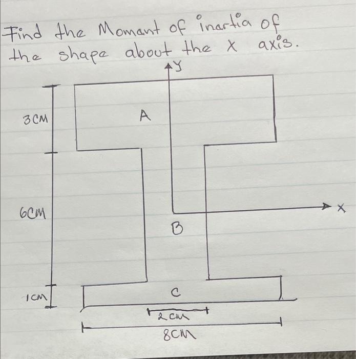 Solved Find the Momant of inartia of 11 alanon alout the x | Chegg.com