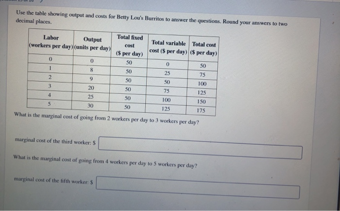 Solved Use the table showing output and costs for Betty | Chegg.com