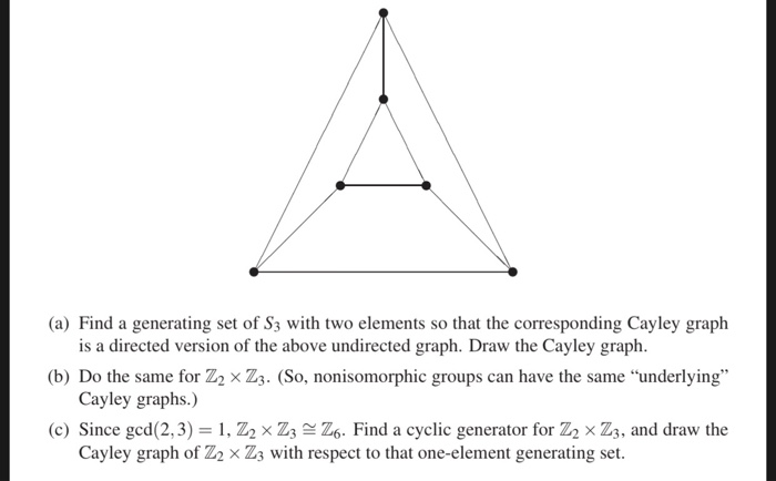Solved answer parts b and c to this group theory question, | Chegg.com