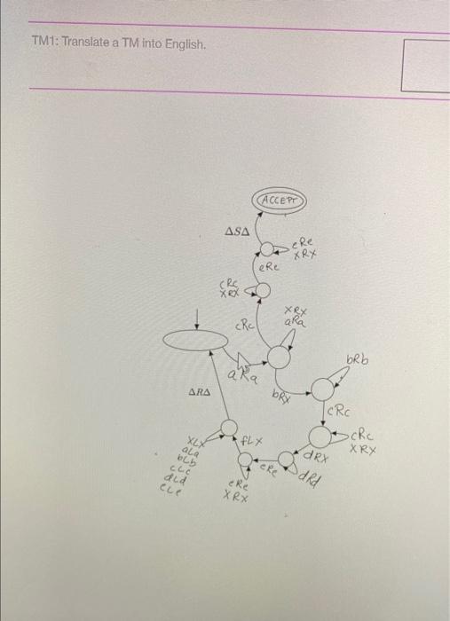 Solved TM1: Translate a TM into English ACCEPT ASA de eRe | Chegg.com
