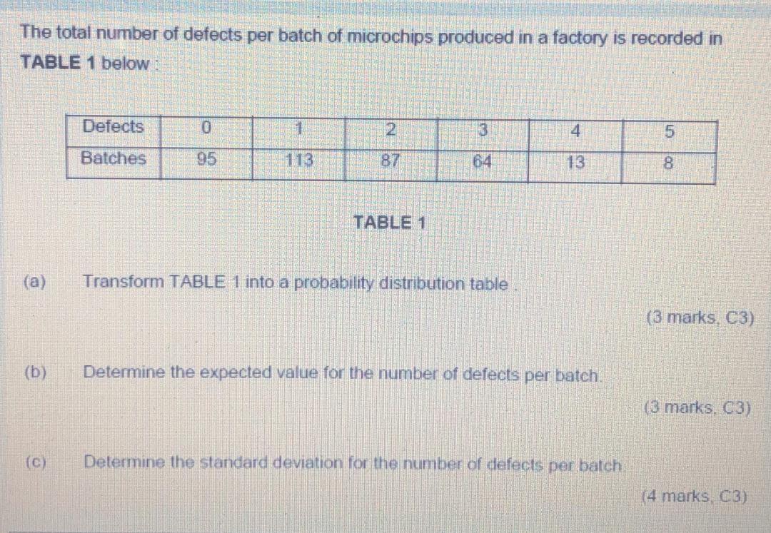 Solved The total number of defects per batch of microchips | Chegg.com