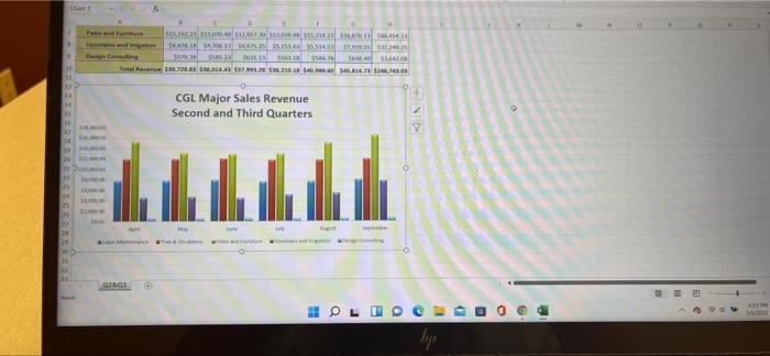 Solved 7. Apply a 1 pt Black, Text 1 (second column) outline | Chegg.com