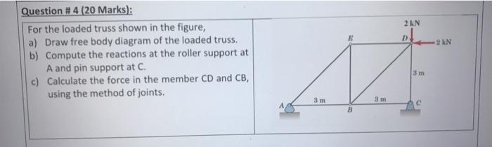 Solved 2 KN 2 KN Question #4 (20 Marks): For the loaded | Chegg.com