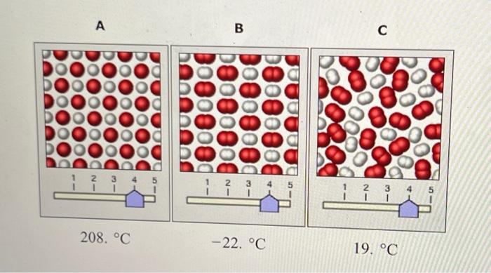 There are three sets of sketches below, showing the | Chegg.com