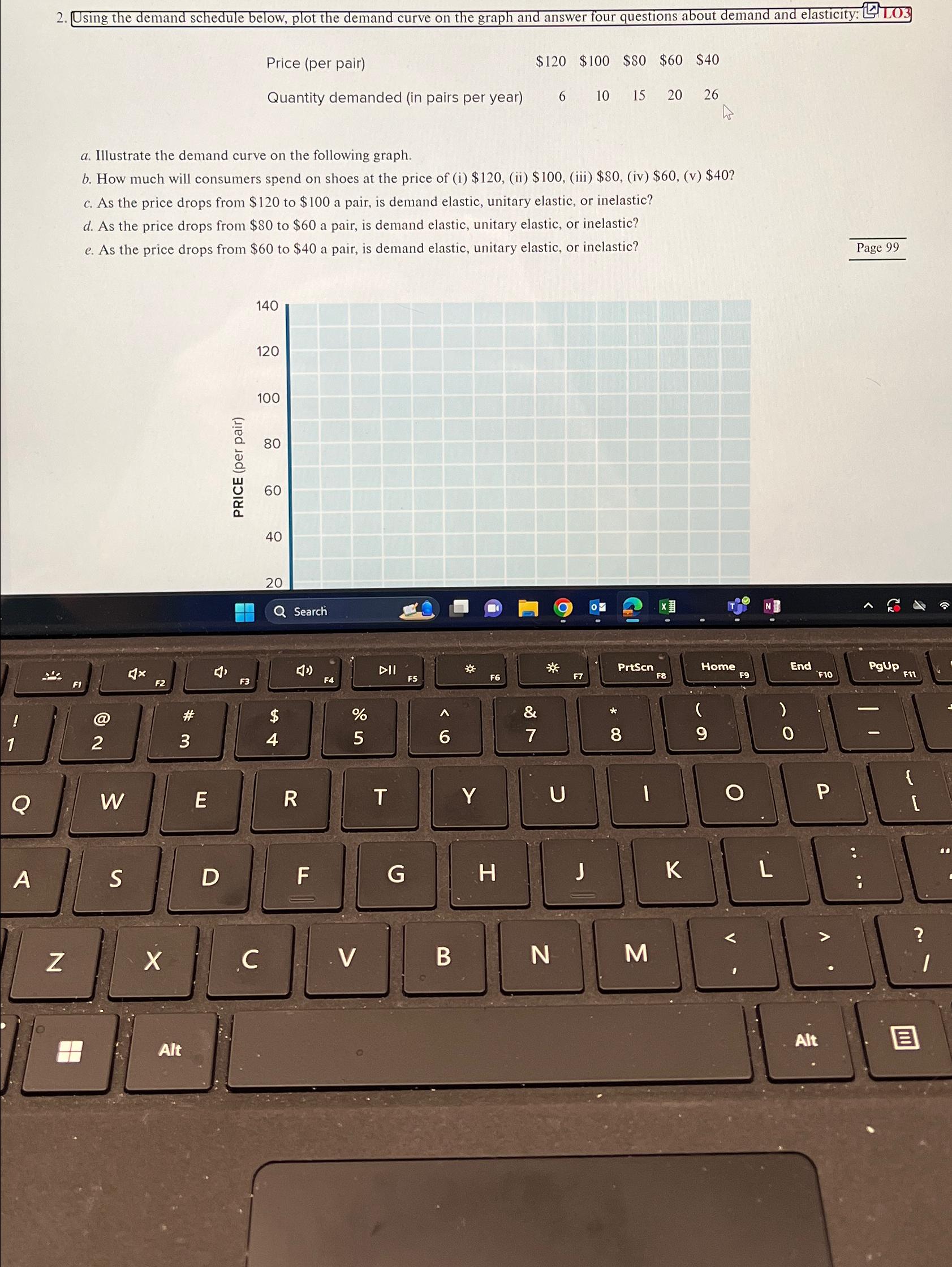 Solved Using the demand schedule below, plot the demand | Chegg.com