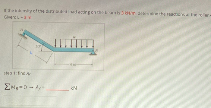 Solved If the intensity of the distributed load acting on | Chegg.com