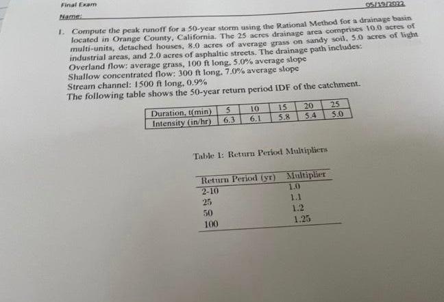 Solved Bamet: 1. Compute the peak runoff for a 50 -year | Chegg.com