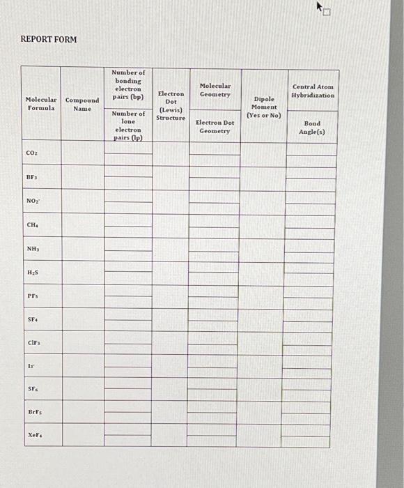Solved REPORT FORM | Chegg.com