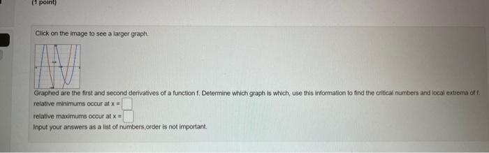 Solved Click on the image to see a larger graph. Graphed are | Chegg.com