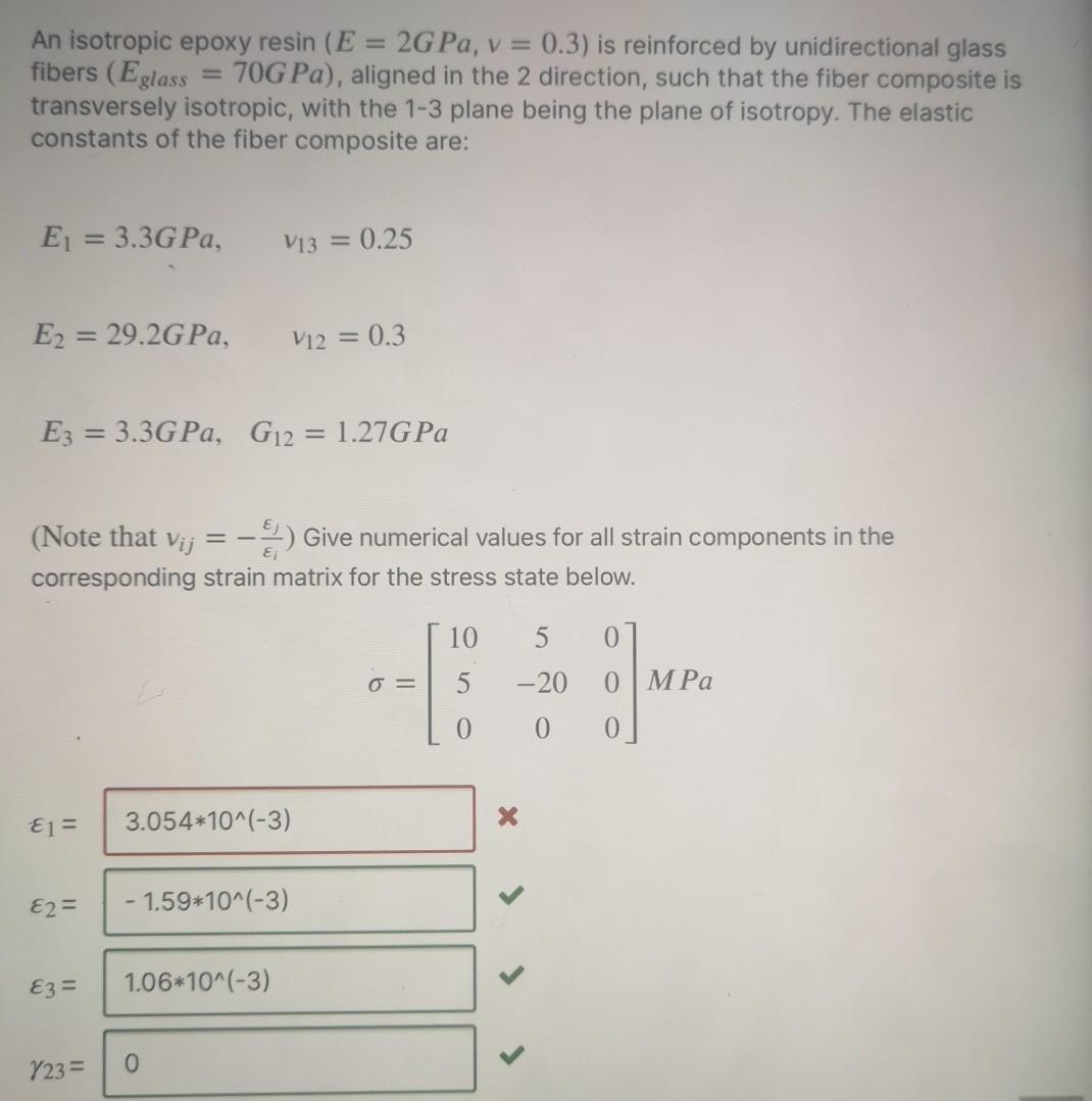 Solved An isotropic epoxy resin (E = 2G Pa, v = 0.3) is | Chegg.com