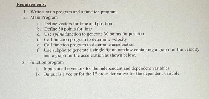 Solved need matlab code, please do all requirments and show | Chegg.com