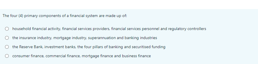 Solved The four (4) ﻿primary components of a financial | Chegg.com