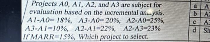 Solved Projects A0,A1,A2, and A3 are subject for evaluation | Chegg.com