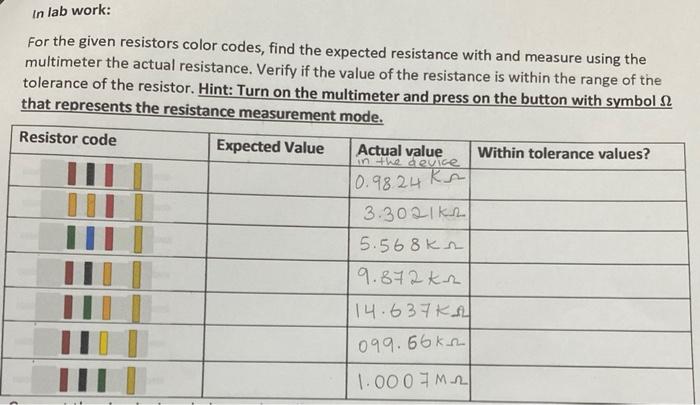 Solved For the given resistors color codes, find the | Chegg.com