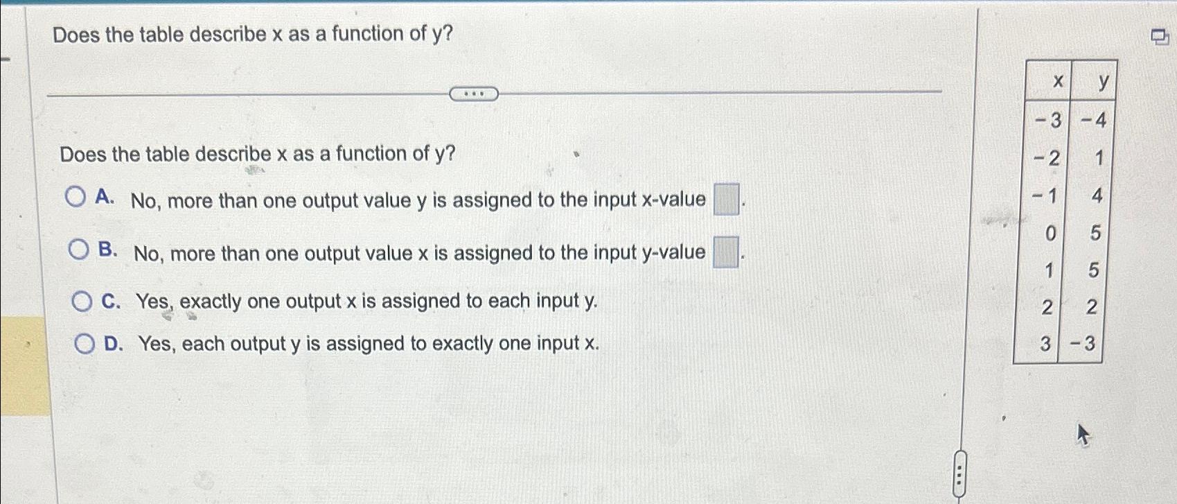 Solved Does the table describe x ﻿as a function of y ?Does | Chegg.com
