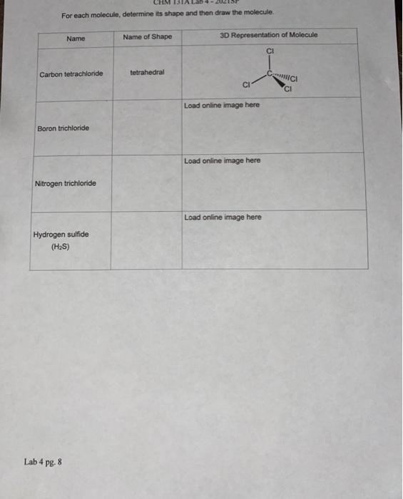 Solved Lab 4 Compounds and Formulas Prelab Questions 1. | Chegg.com
