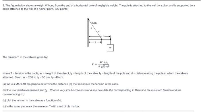 Solved 2. The figure below shows a weight W hung from the | Chegg.com