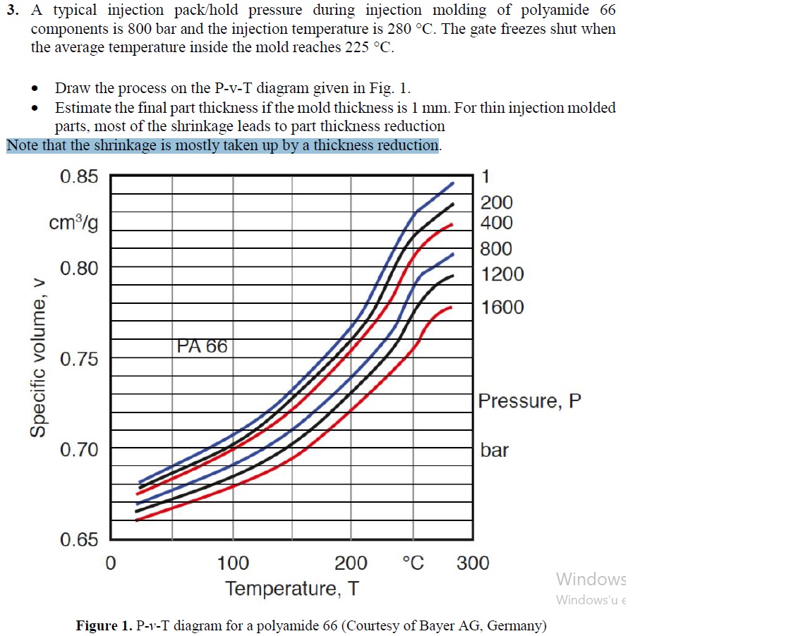 Solved A typical injection pack/hold pressure during | Chegg.com