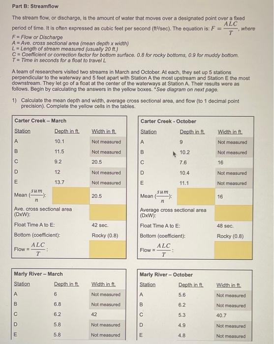 Part B: Streamflow The stream flow, or discharge, is | Chegg.com
