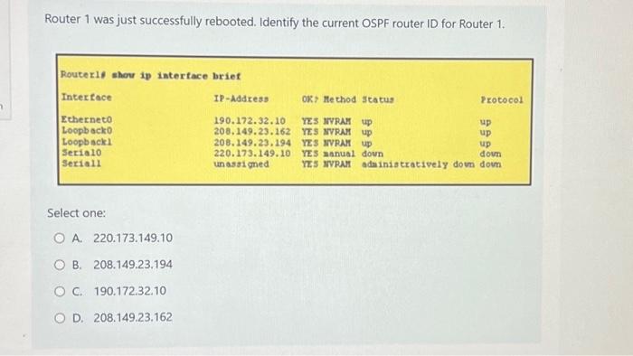 Solved Router 1 was just successfully rebooted. Identify the | Chegg.com