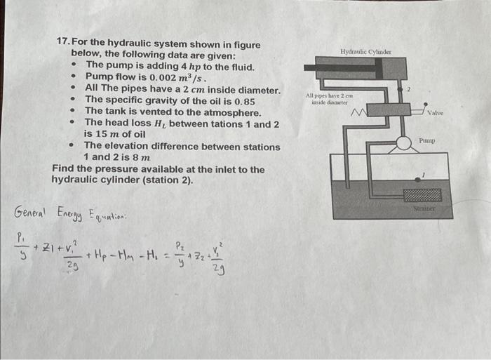 Solved 17. For the hydraulic system shown in figure below, | Chegg.com